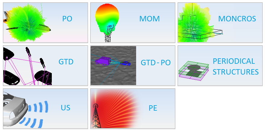 Example 1: Monostatic RCS of a Sphere and a Box