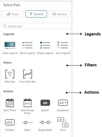 Altair Panopticon Web Authoring Help - Dashboard Design