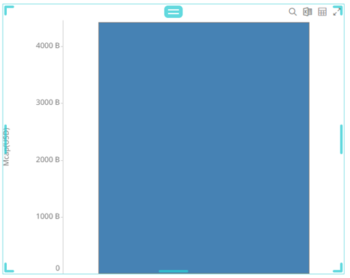 Altair Panopticon Web Authoring Help - Adding Parameterized Columns to the Breakdown
