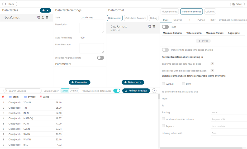 Altair Panopticon Web Authoring Help - Example 1