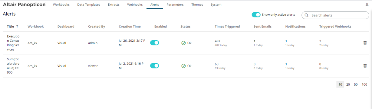 Altair Panopticon Visualization Server Installation and Reference Help ...