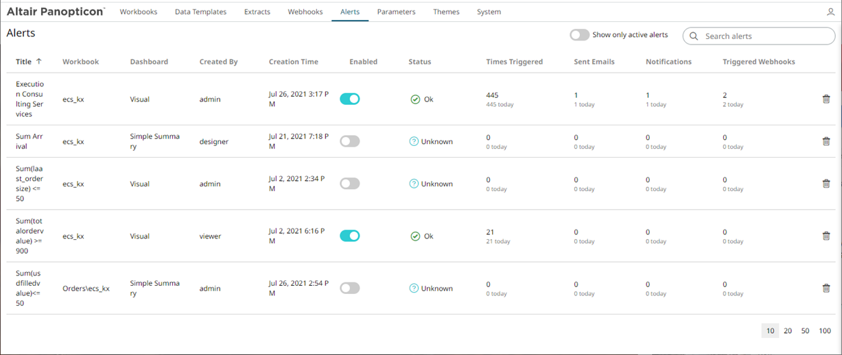 Altair Panopticon Visualization Server Installation and Reference Help ...