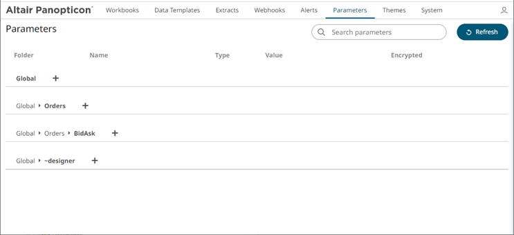 Altair Panopticon Visualization Server Installation and Reference Help - [14] Global Parameters