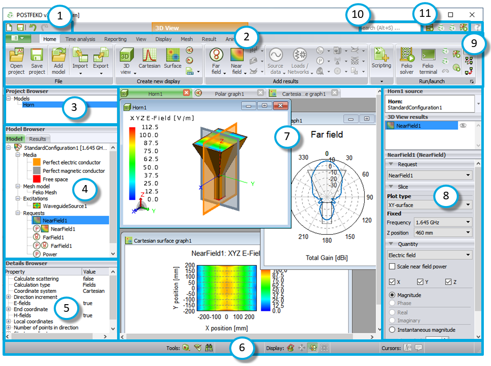 Quick Tour of the POSTFEKO Interface
