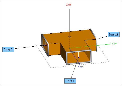 Adding Waveguide Ports