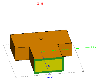 Adding Waveguide Ports