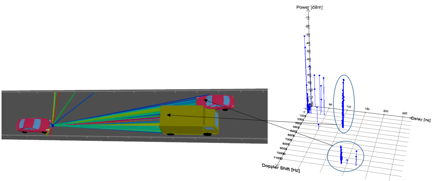 Release Notes: Altair Feko 2018.2