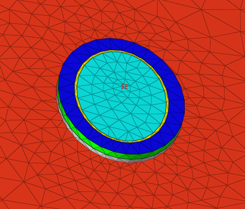 Remeshing the Antenna and Platform in HyperWorks