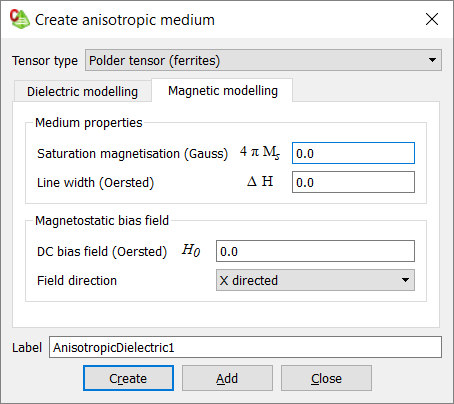 Creating an Anisotropic Medium (Ferrite)