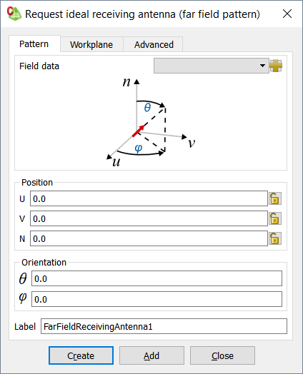 Requesting Ideal Receiving Antenna (Far Field Pattern)