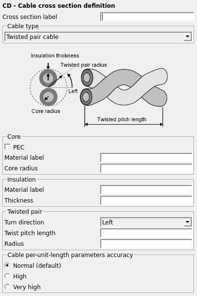 Twisted Pair Cable