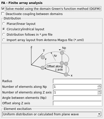 Circular / Cylindrical Layout