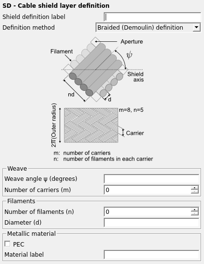 Braided (Demoulin) Layer