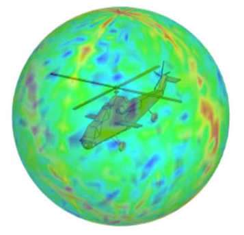 Radar Cross Section / Scattering