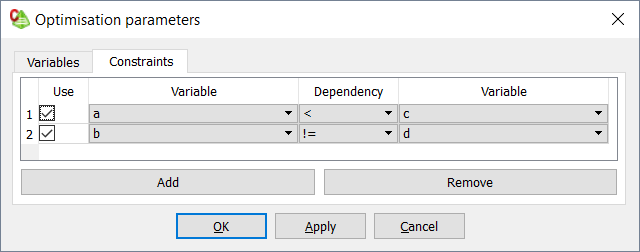 Constraints Between Optimisation Parameters