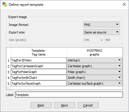 Defining a POSTFEKO Report Template