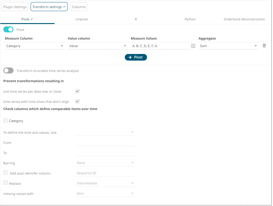 Altair Panopticon Web Authoring Help Example 2