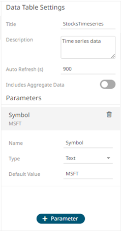 Altair Panopticon Web Authoring Help - Manually Entered SQL Queries