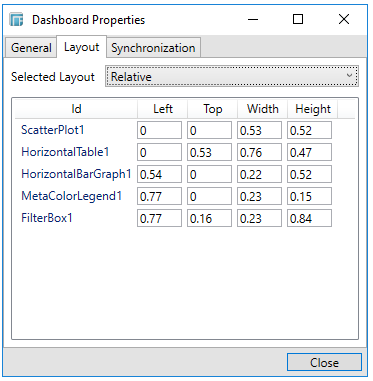 Altair Panopticon Designer Help - Panel