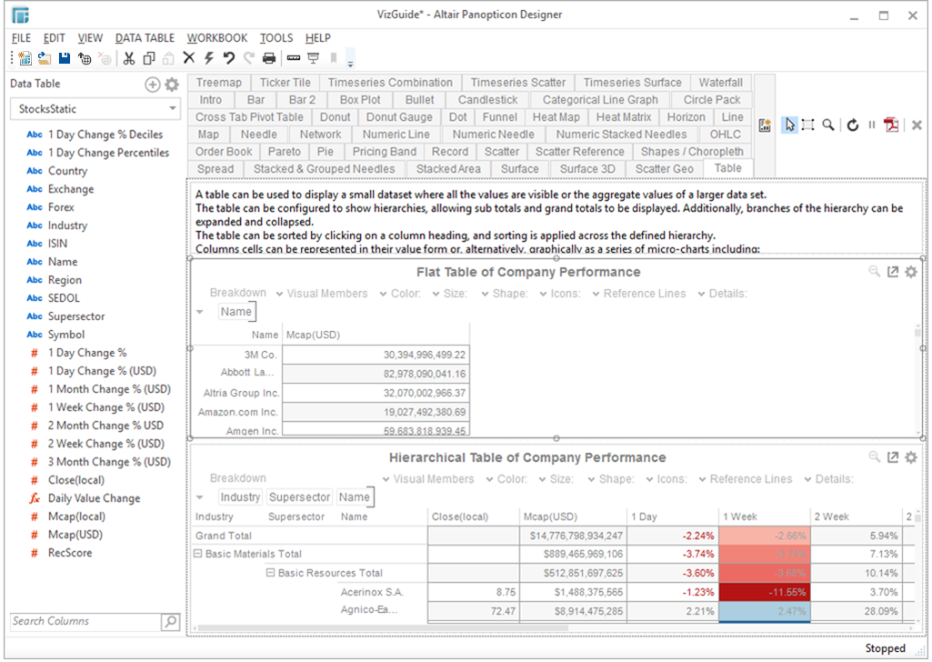Altair Panopticon Designer Help - Modify the Data Table that is ...
