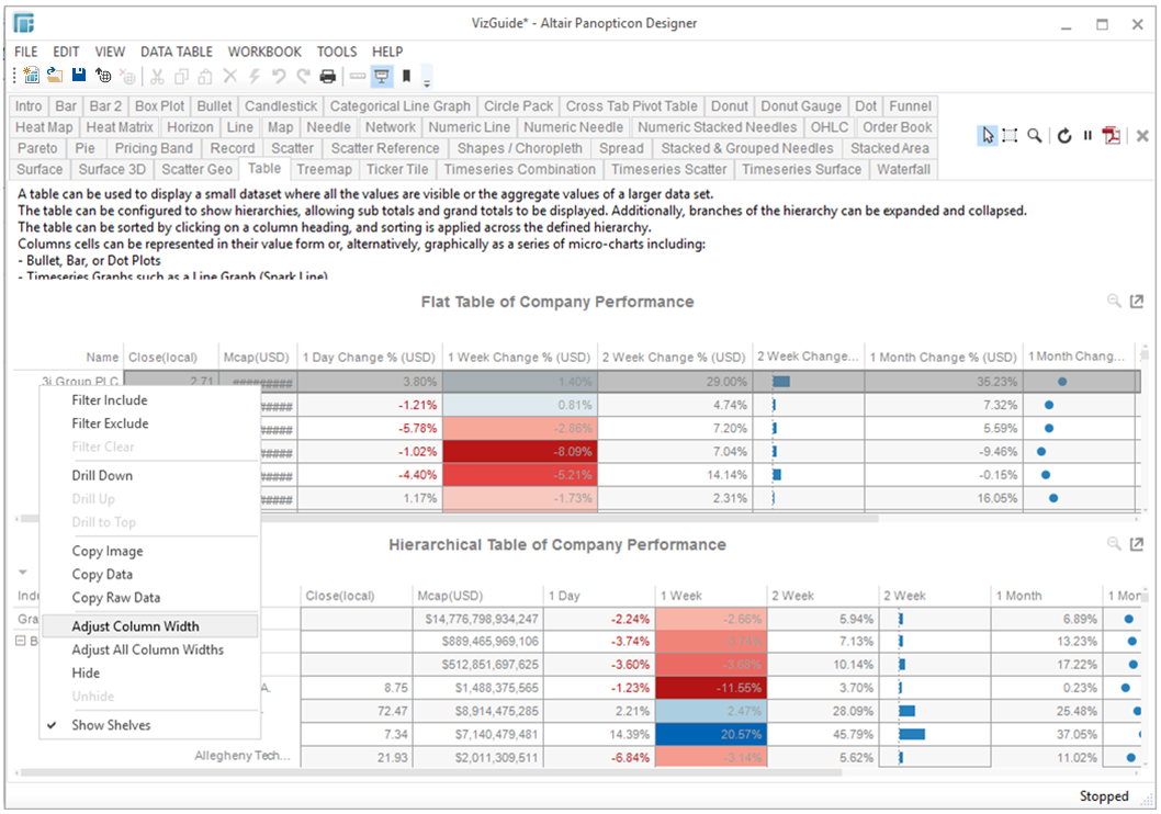 Altair Panopticon Designer Help Adjust Column Width In Table