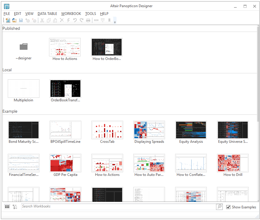 Altair Panopticon Designer Help - Primary Layouts