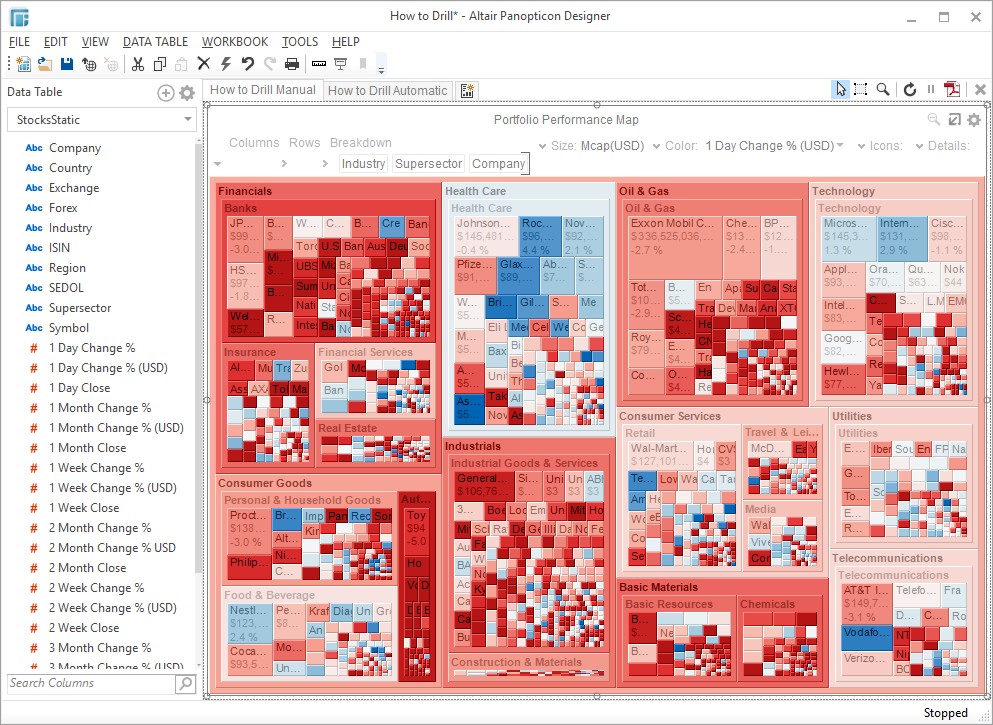 Altair Panopticon Designer Help - Maximizing Visualizations