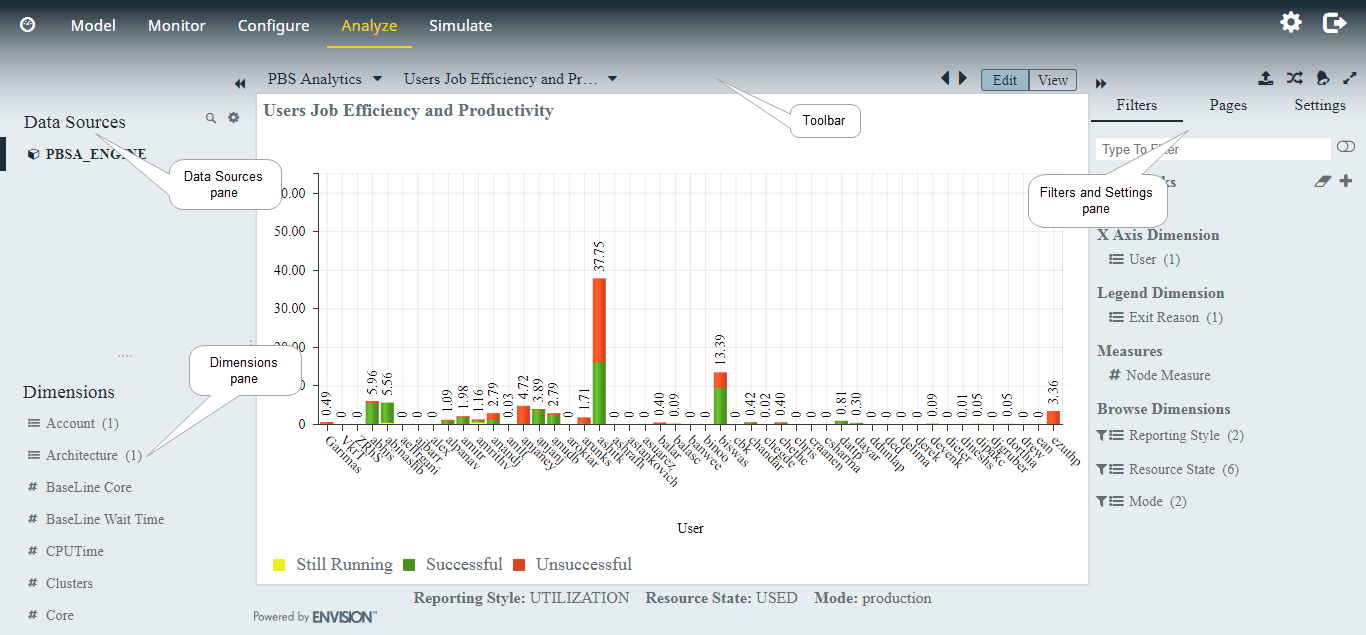 index [help.altair.com]
