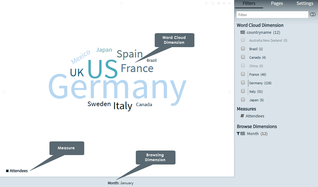 Creating Word Cloud charts