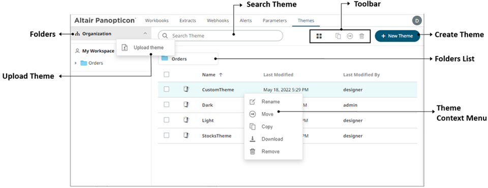 Altair Panopticon Web Authoring Help - [10] Managing Workbook Themes