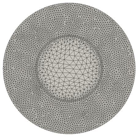 Circumferential Flow in a Cylinder Induced by a Rotating Solid
