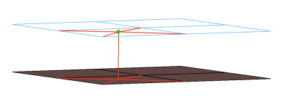 Nastran Connector Types