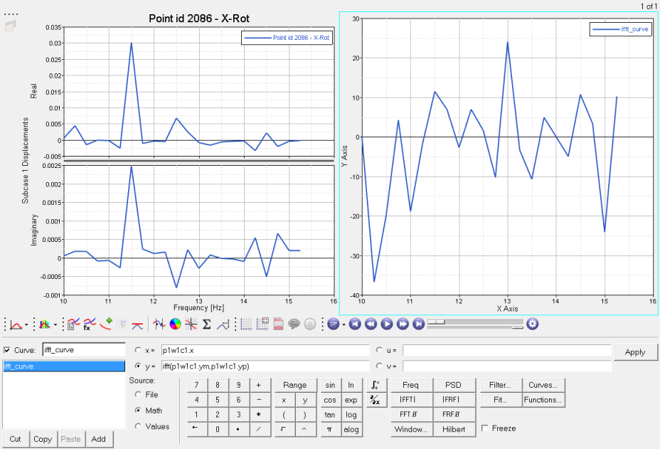 HG-3010: Working with Complex Plots