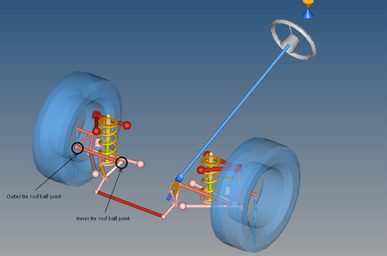 MV-3000: DOE Using MotionView - HyperStudy