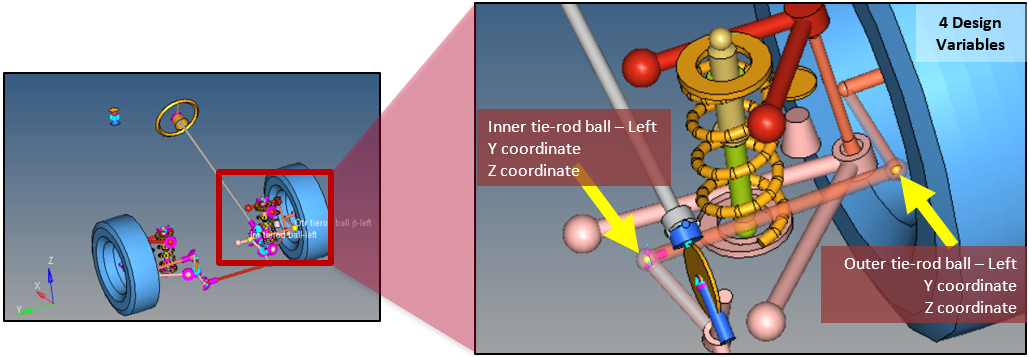 SLA Suspension Example
