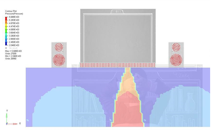 OS-E: 0320 Acoustic Analysis of a 2.1 Speaker using Infinite Elements