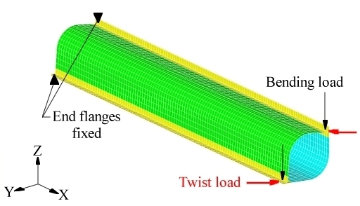 OS-E: 3000 Cross-section Optimization of a Spot Welded Tube