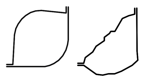 OS-E: 3000 Cross-section Optimization of a Spot Welded Tube