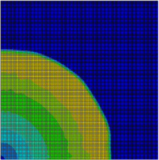 /UPWM/SUPG (Obsolete)