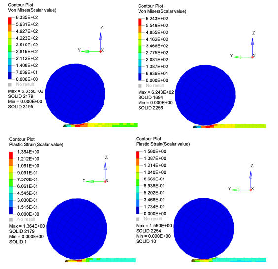 RD-E: 2400 Laminating