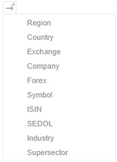 Altair Panopticon Web Authoring Help - Drilling Into, Sorting, Removing, Adding, and Swapping ...