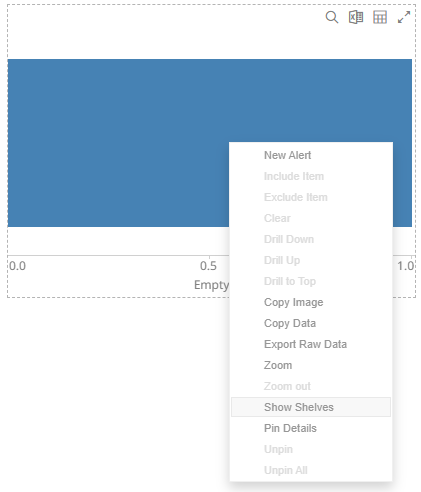 Altair Panopticon Web Authoring Help - Dashboard Design