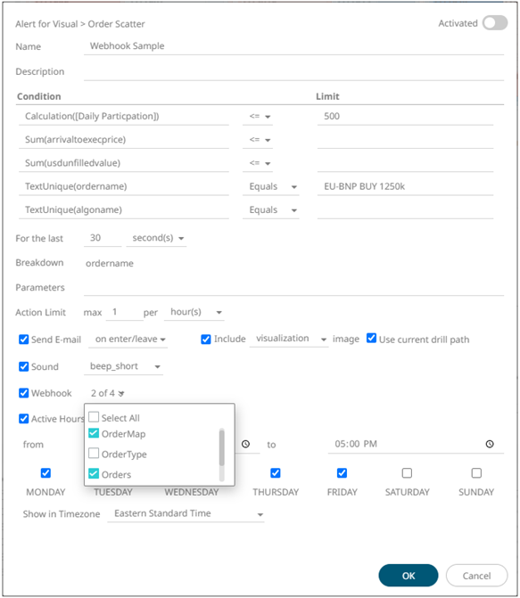 Altair Panopticon Web Authoring Help - Sample Webhook Alerts