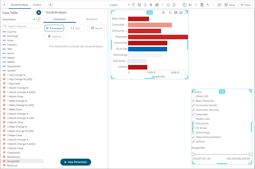 Altair Panopticon Web Authoring Help - Aligning or Distributing Dashboard Parts