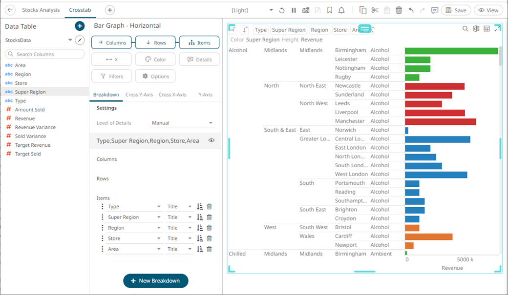 Altair Panopticon Web Authoring Help - Visualization Static Filter