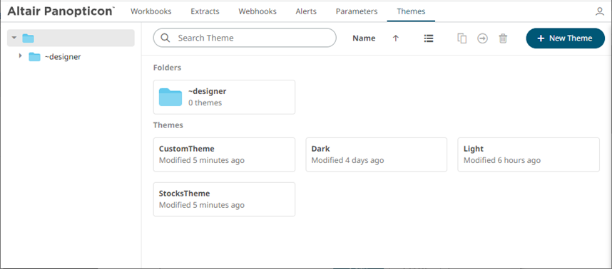Altair Panopticon Web Authoring Help - Folders and Themes Display View