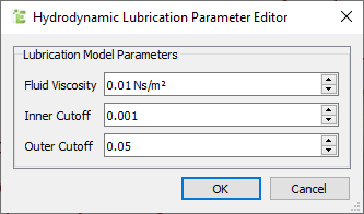 The Hydrodynamic Lubrication Model