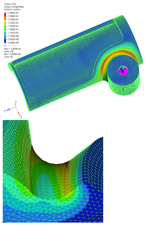 OS-E: 2035 Stress and Strain Responses Based on the Neuber Correction ...