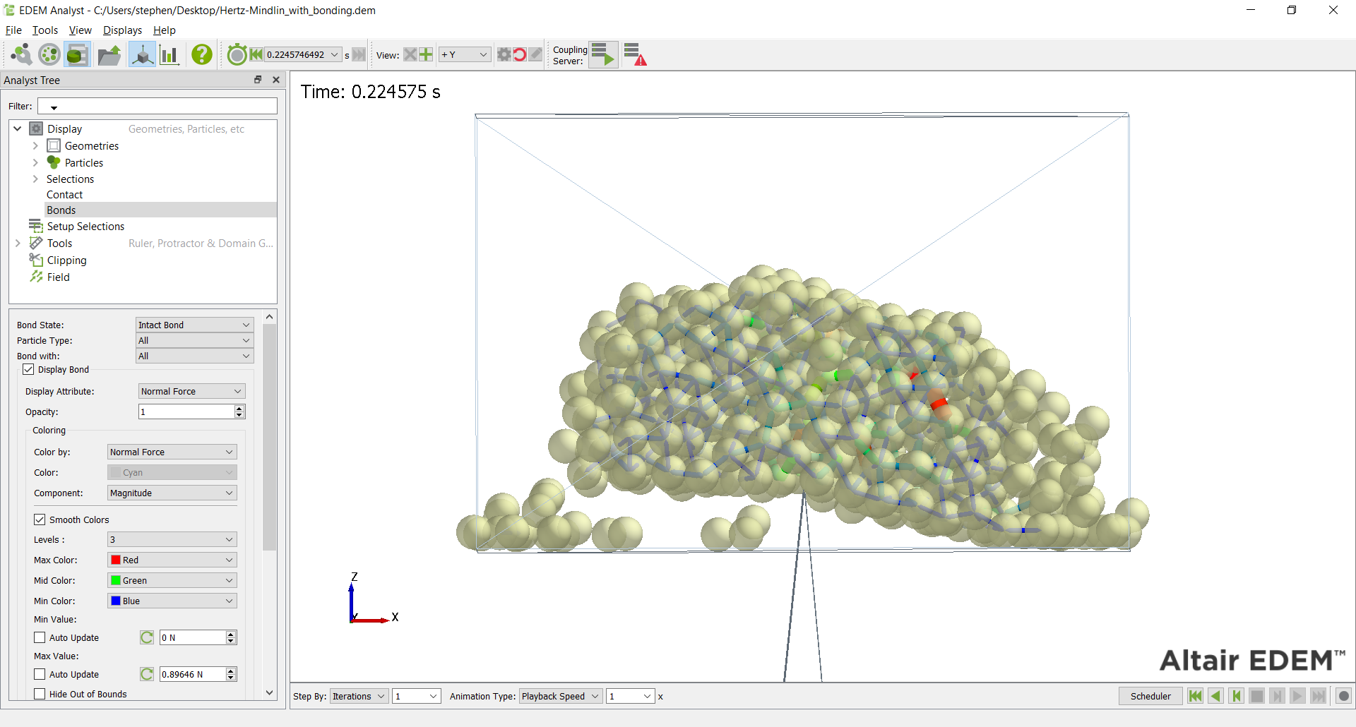 The Bonding (legacy) model
