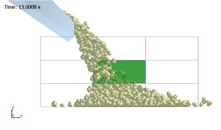Analyst Tree-Setup Selections